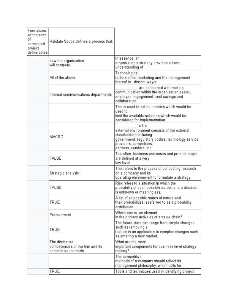 Strategic Business Analysis ALL-IN | PDF | Strategic Management | Risk