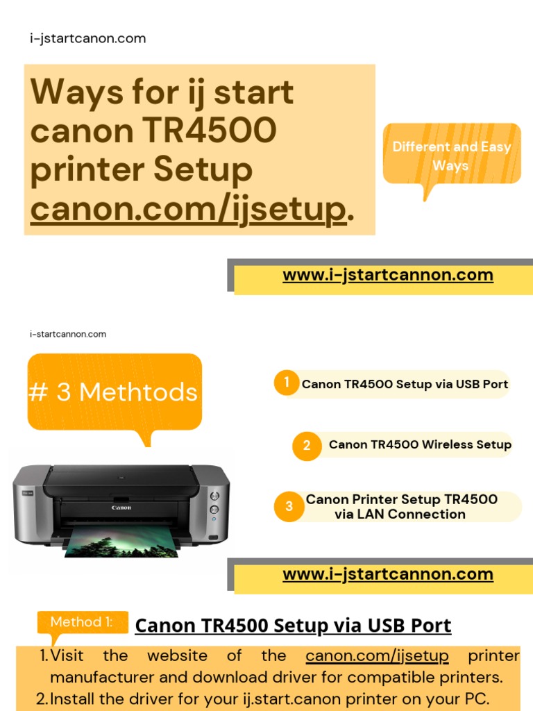 Ways For Ij Start Canon TR4500 Printer Setup: Different and Easy Ways ...