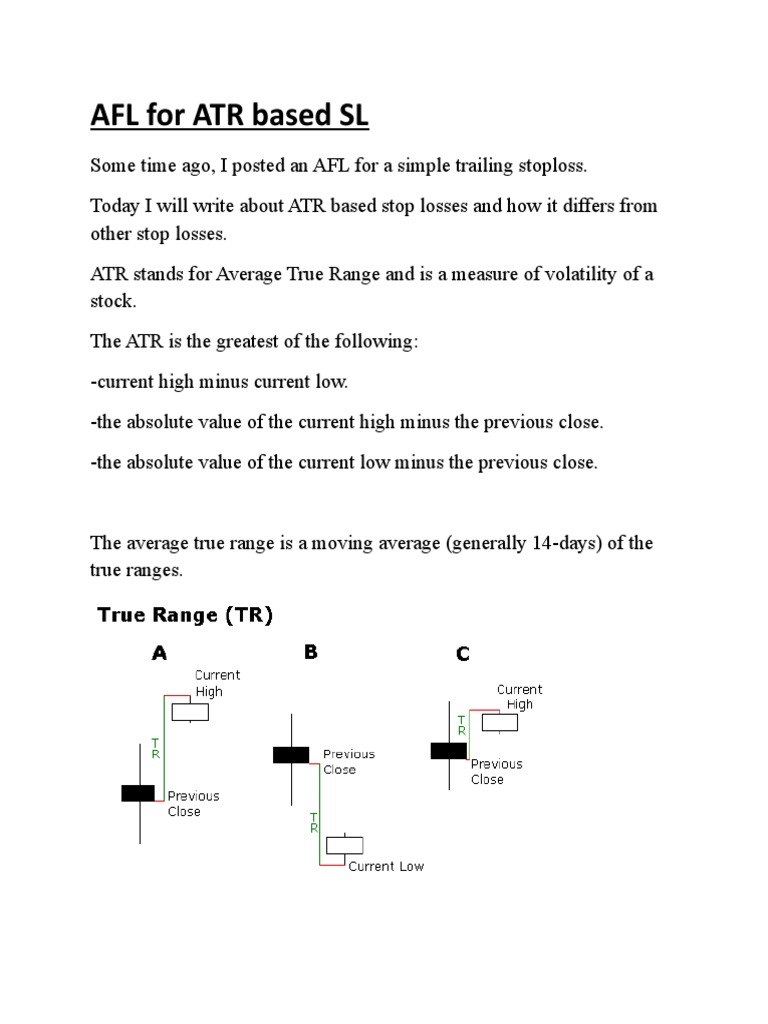 Atr Based Stoploss Pdf