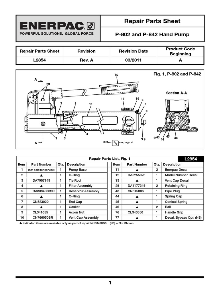 Repair Parts Sheet: P-802 and P-842 Hand Pump | PDF | Valve | Pump