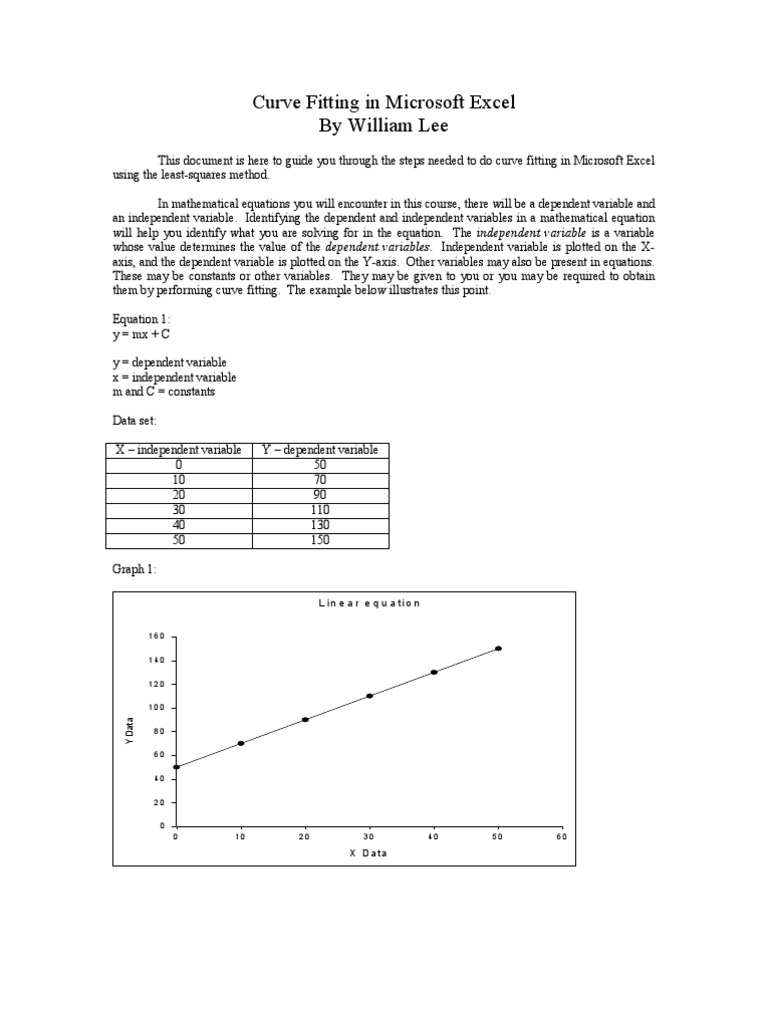 Curve Fitting in Excel | PDF