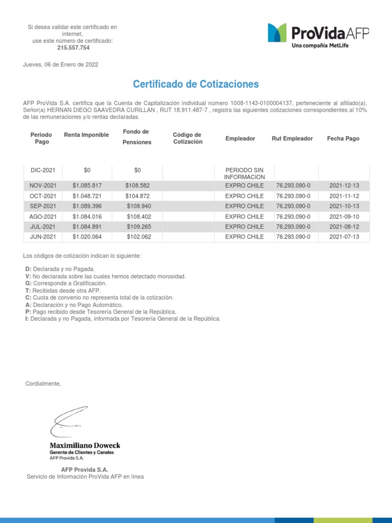 Cotizacion Provida | PDF | Servicios financieros
