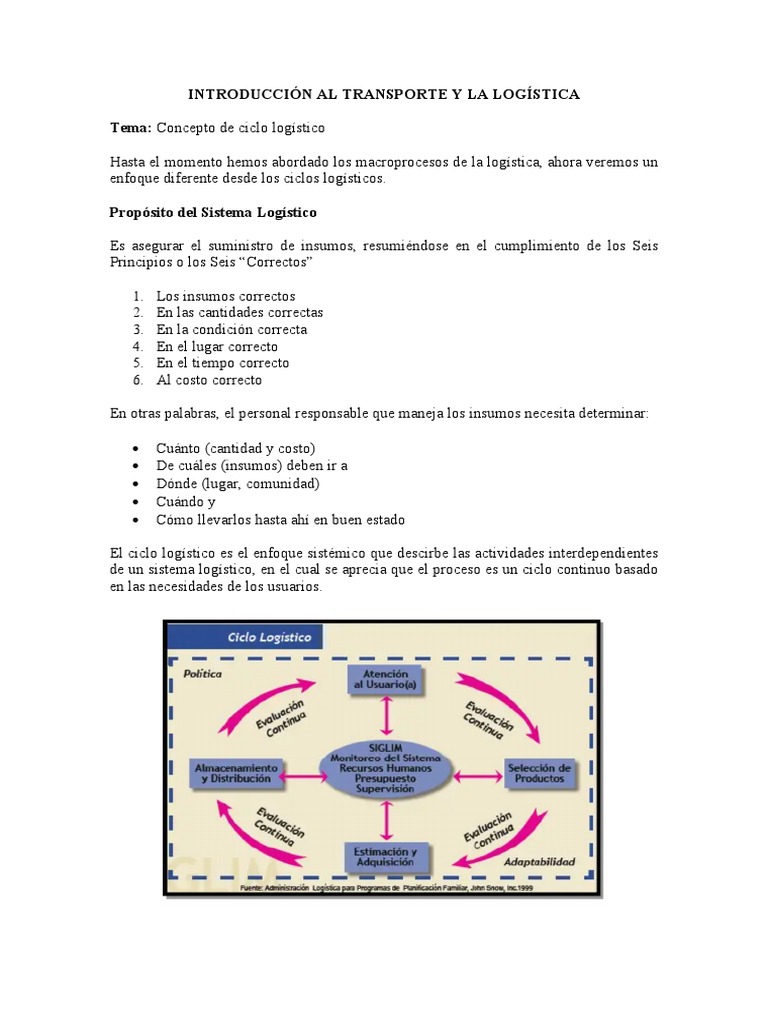 Concepto de Ciclo Logístico | PDF | Logística | Calidad (comercial)