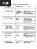 SOP Taking Order | PDF | Drink | Menu