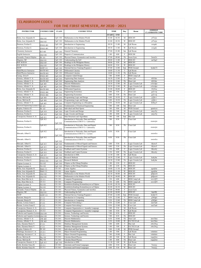 CECS Class Schedule and Google Classroom Codes For The 1st Semester ...