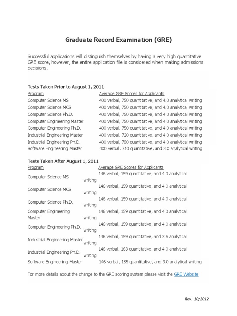 Graduate Record Examination Average Scores | PDF | Graduate Record ...