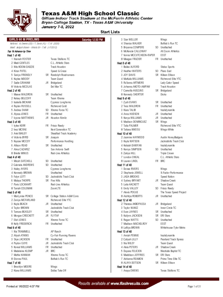 Start Lists | PDF