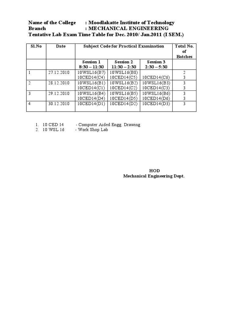 Mechanical Engg. Lab Exam Schedule Dec 2010 | PDF | Computers