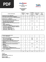 Art Grade 5 Q1 Week 3 Sept. 1 | PDF | Drawing | 3 D Computer Graphics