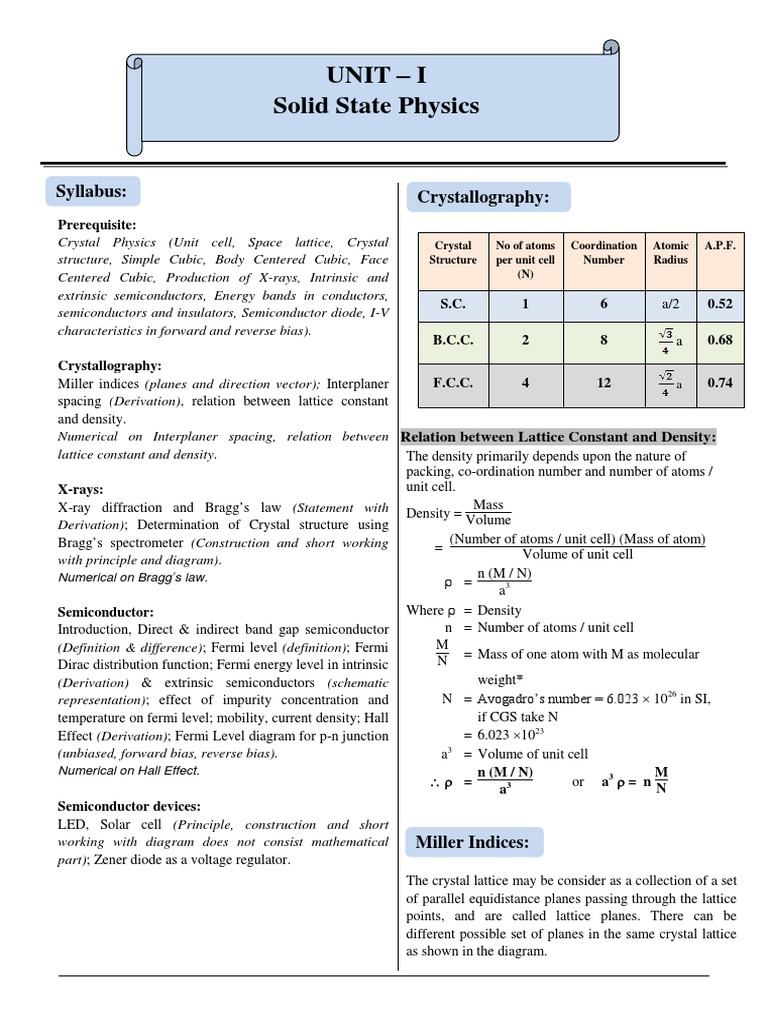 Unit-I Solid State Physics (ALL) | PDF | Electrical Resistivity And Conductivity | Doping ...