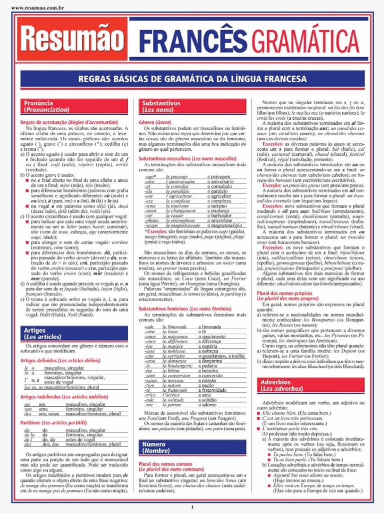 Guia de Gramática Francesa Essencial | PDF