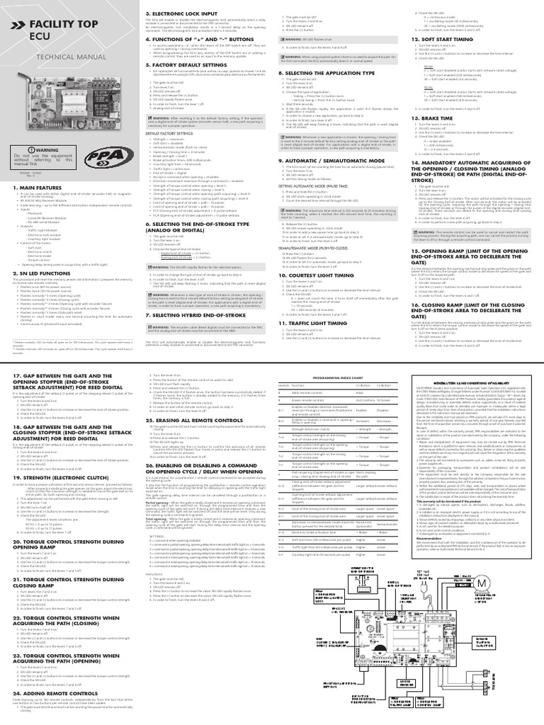 Manual Ppa | PDF | Remote Control | Switch