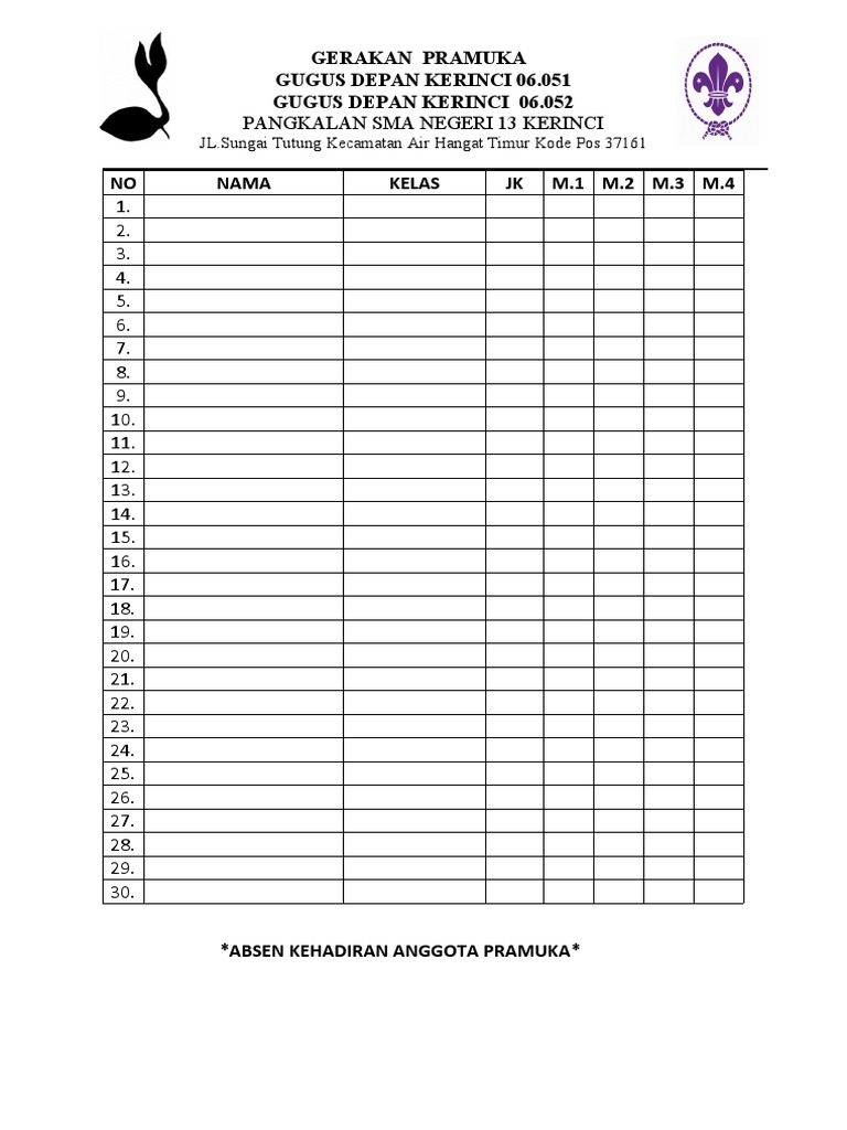 Absen Pramuka | PDF