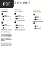 The Enlisted Force Structure | PDF | United States Air Force | Non ...
