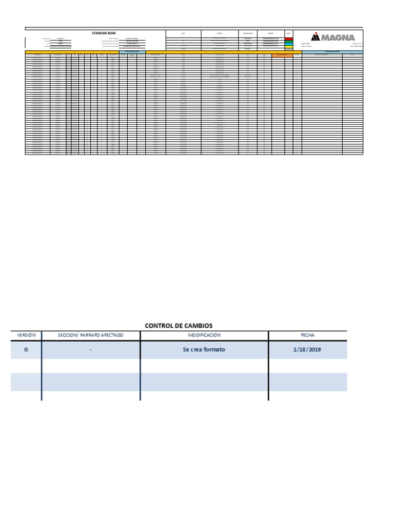 Standar Bom: A1, B1, C1, D1, E1, F1 ETC A2, B2, C2, D2, E2, F2 ETC A3 ...
