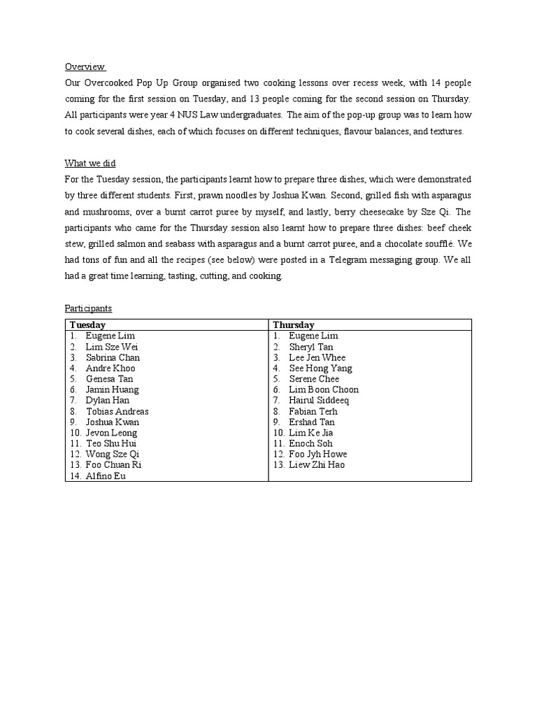 Overcooked Formal Report | PDF | Butter | Food And Drink Preparation