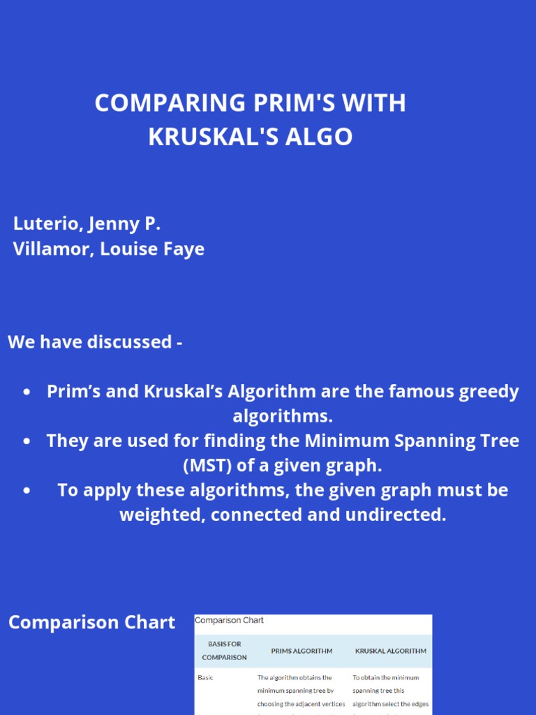 Comparing Prim's With Kruskal's Algo | PDF | Vertex (Graph Theory ... Comparing Prim's With Kruskal's Algo | PDF | Vertex (Graph Theory ...