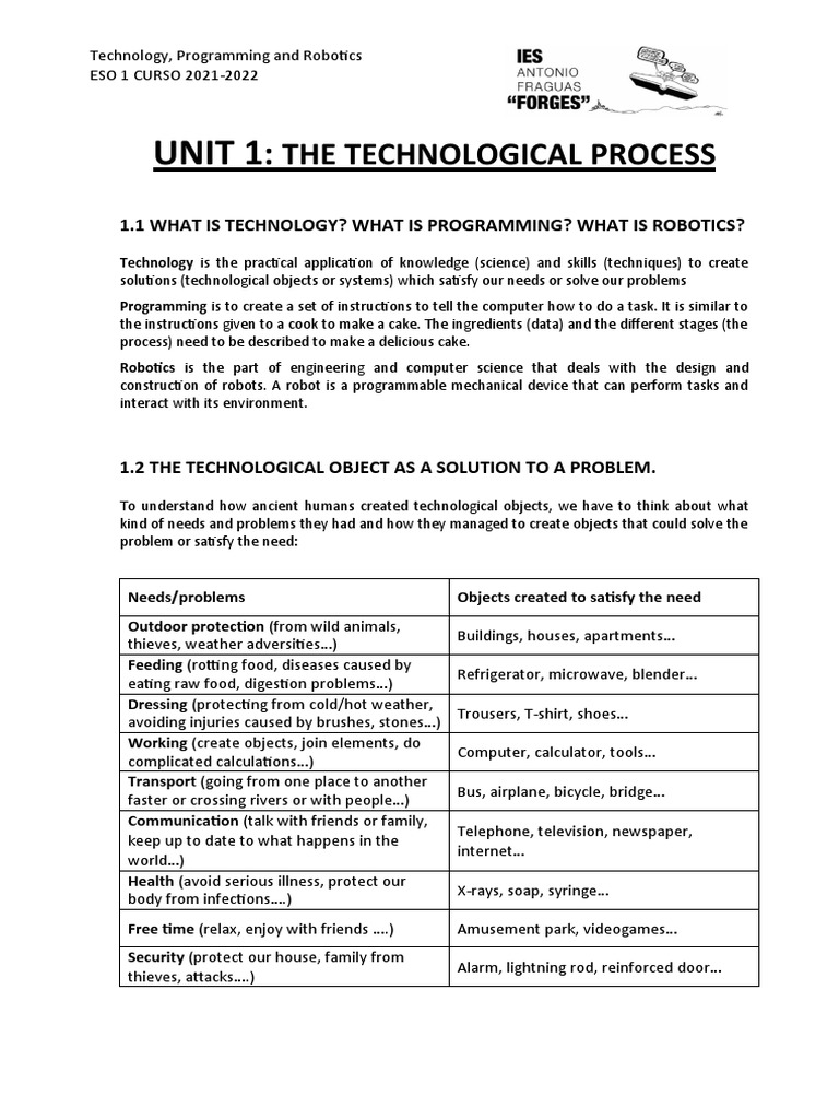 Unit 1: The Technological Process | PDF | Computer Programming | Robotics