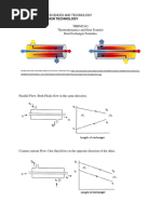 Blue Hive Guide 101 | PDF | Bees | Beehive