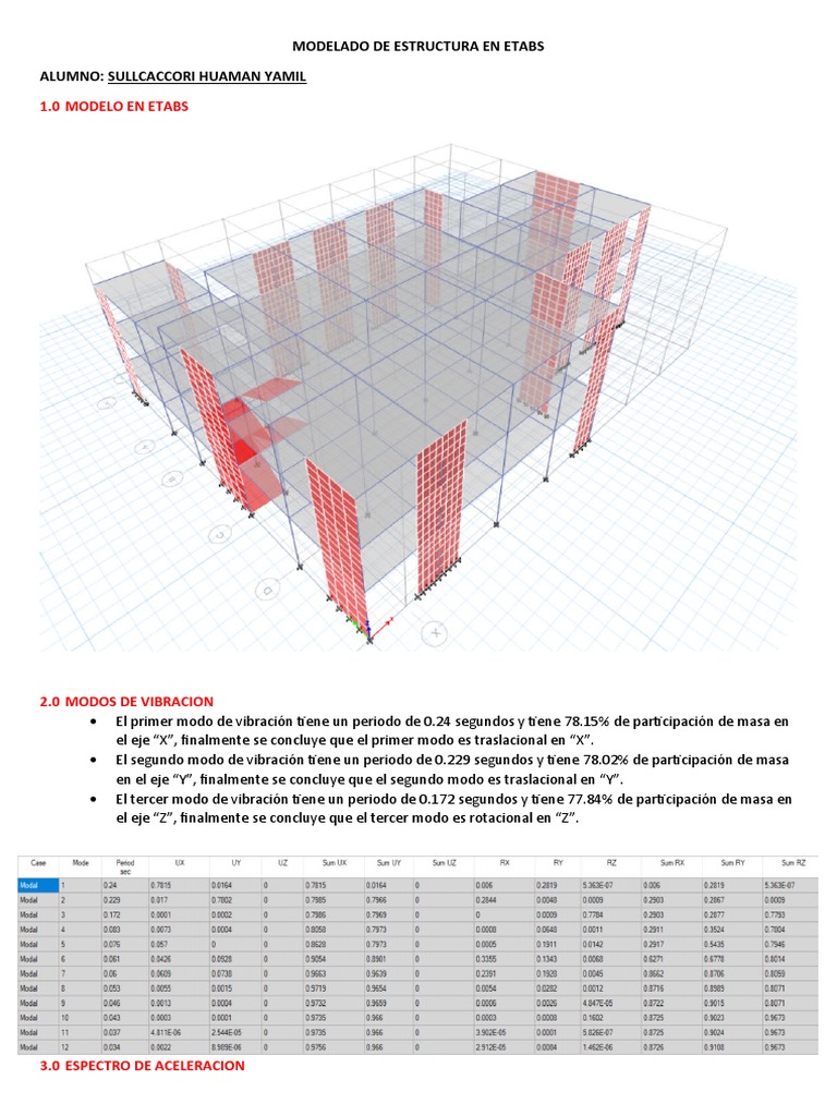 Modelado de Estructura en Etabs | PDF