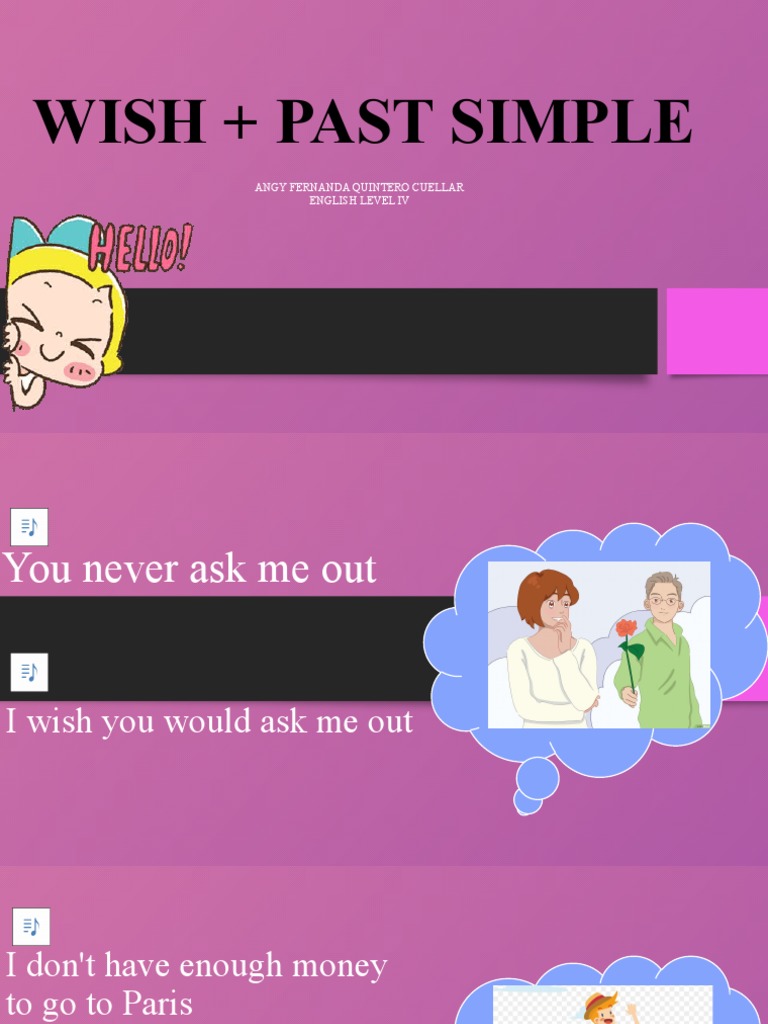 Wish + Past Simple: Angy Fernanda Quintero Cuellar English Level Iv | PDF