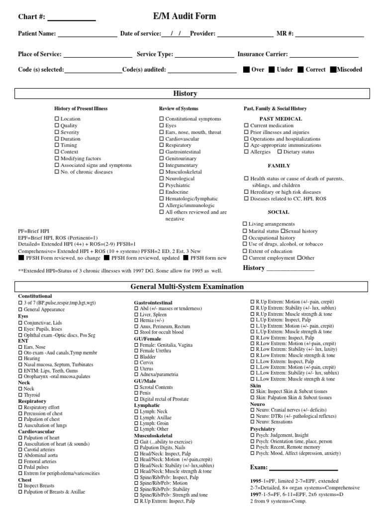 E/M Audit Form: Chart # | PDF | Neck | Allergy
