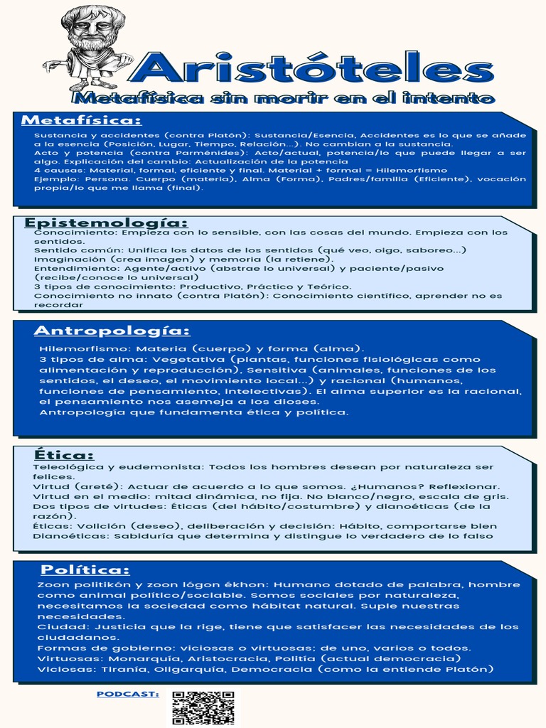 Infografía Aristóteles | PDF | Aristóteles | Platón