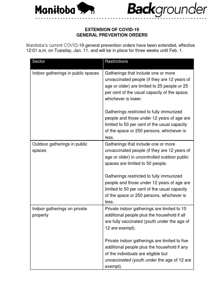 Manitoba Public Health Orders Extended - Jan. 7, 2022 | PDF | Viral ...