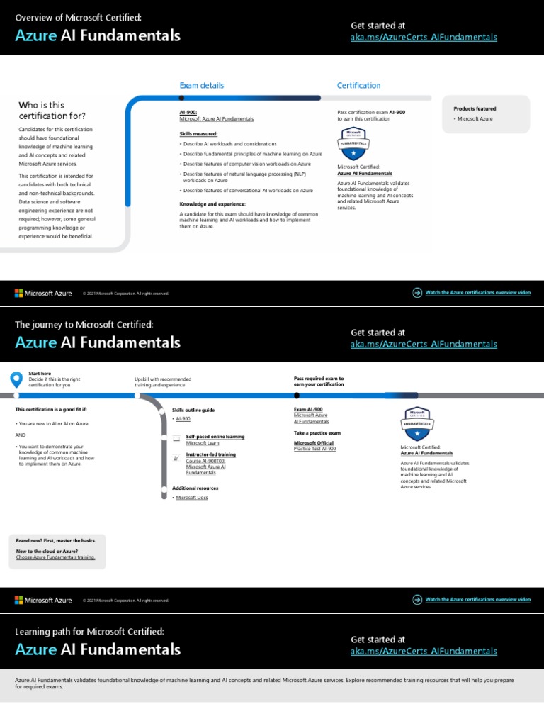 Azure AI Fundamentals Overview & Journey | PDF | Intelligence (AI ...