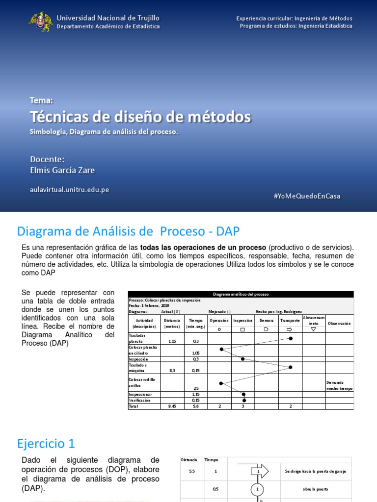 Semana 7 - Diagrama DAP | PDF