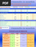 Norma ISO 9011 | PDF