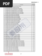 Post Codes of Bhutan | PDF | Address (Geography) | Postal System
