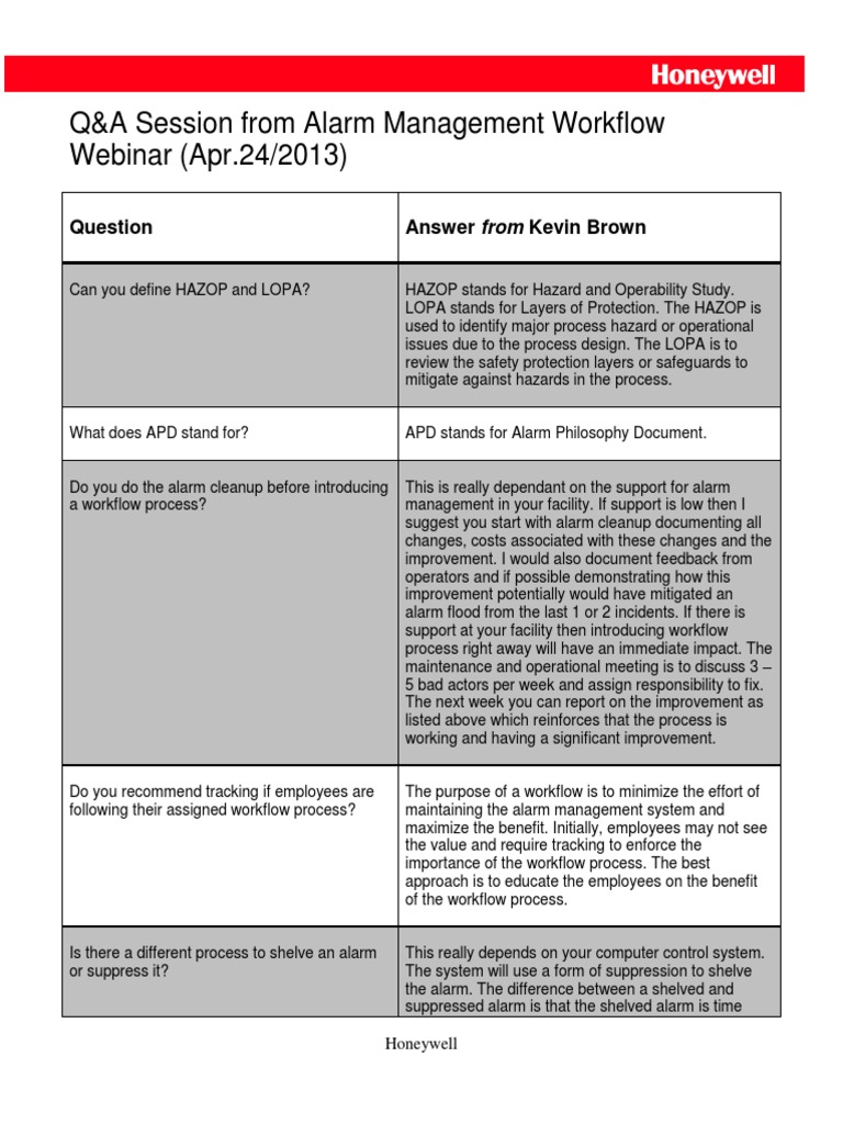 Honeywell Webinar QA Alarm Management Workflow | PDF | Computing ...