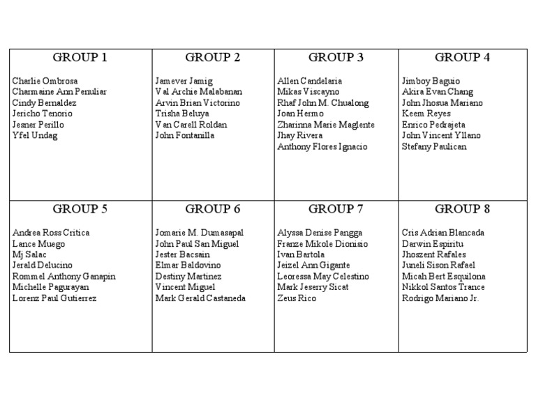 Group 1 Group 2 Group 3 Group 4 | PDF