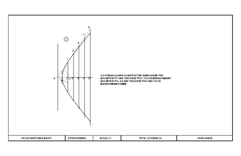 Drawing Hyperbola | PDF