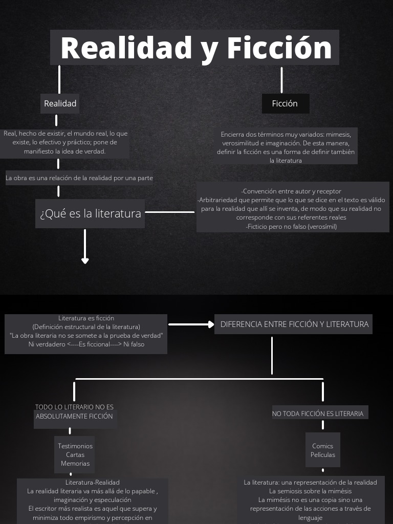 Realidad y Fantasía | PDF | Realidad | Teorías filosóficas