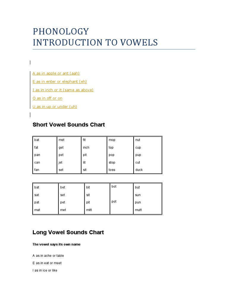 Phonology Introduction To Vowels: Short Vowel Sounds Chart | PDF | Art ...
