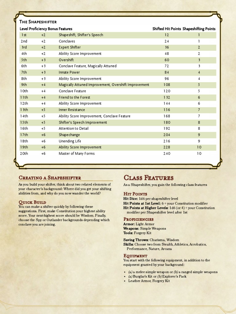 Class Features: Creating A Shapeshifter | PDF | Role Playing Games