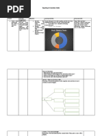 Regional Script For Sources of Info | PDF