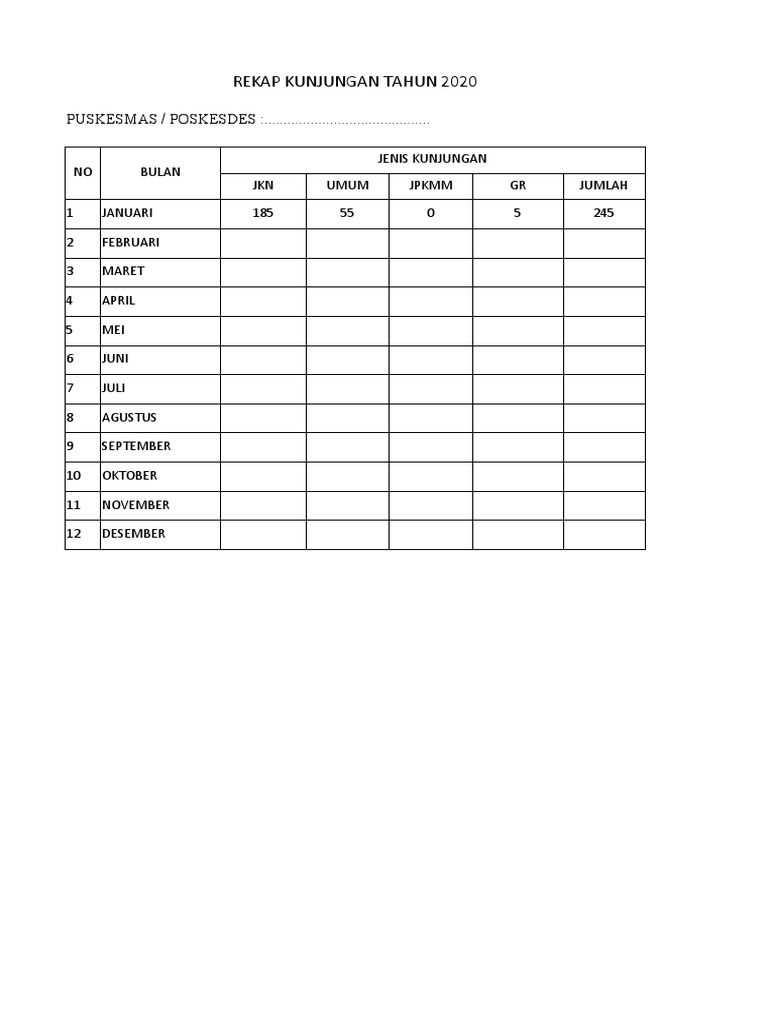 Rekap Kunjungan | PDF