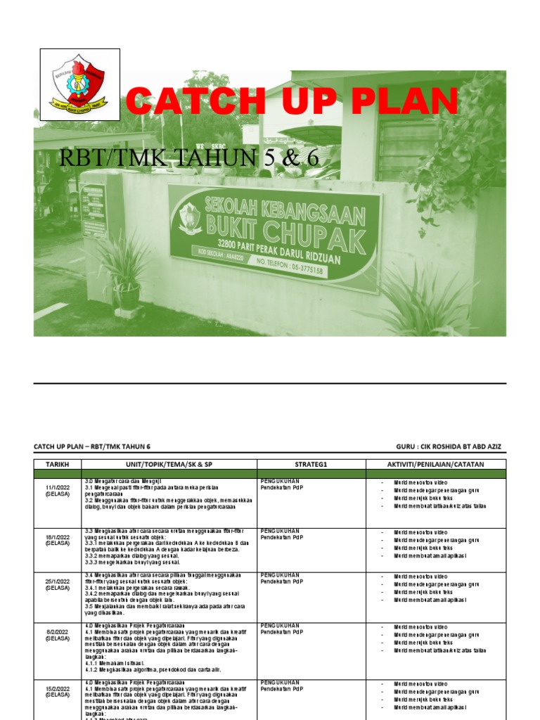 Catch Up Plan - RBT/TMK | PDF