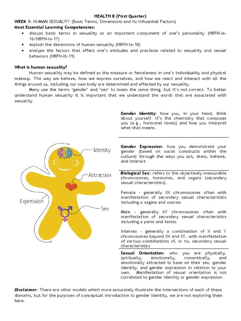 LAS in Health 8 Quarter 1 | PDF | Adolescence | Gender Studies