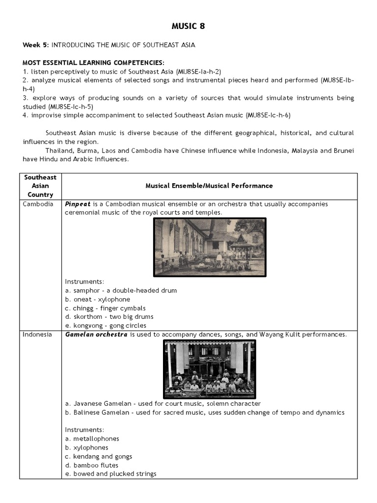 LAS in Music 8 Quarter 1 | PDF | Musical Instruments | Southeast Asia