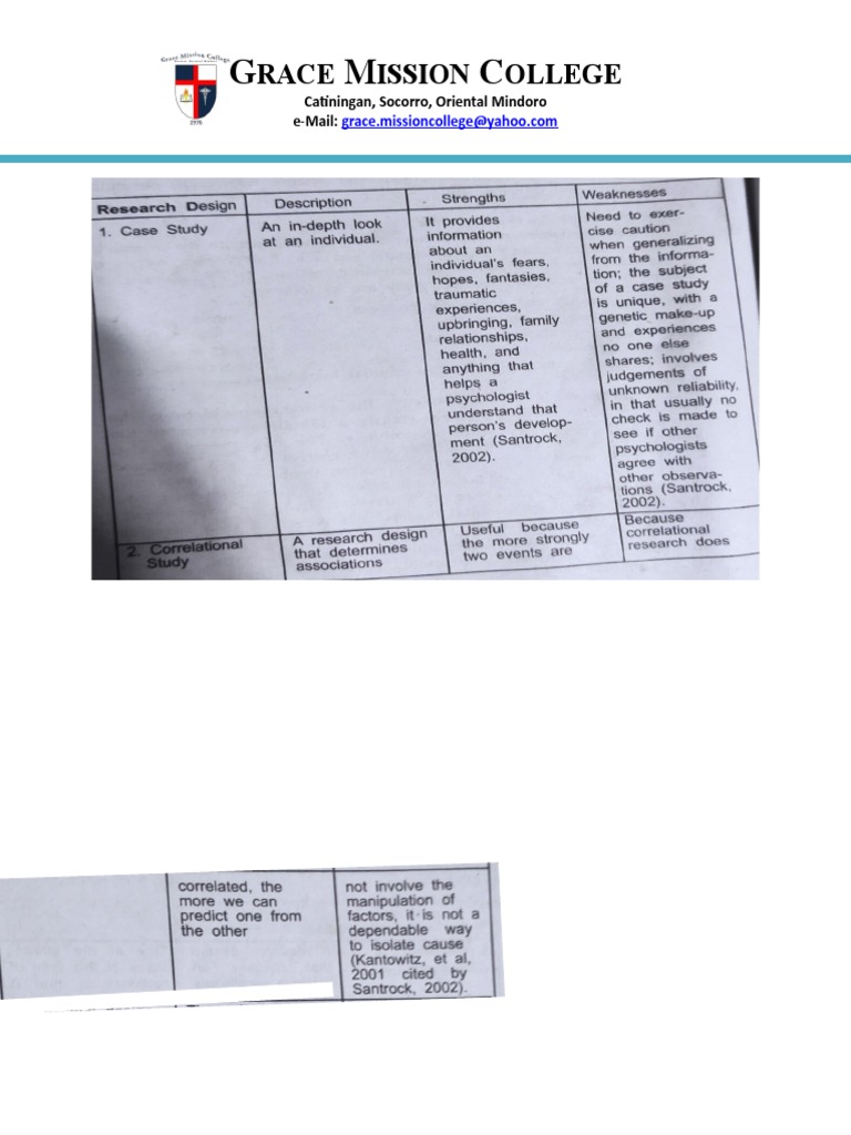 Module 4 Part2 Research In Child And Adolescent Development Pdf