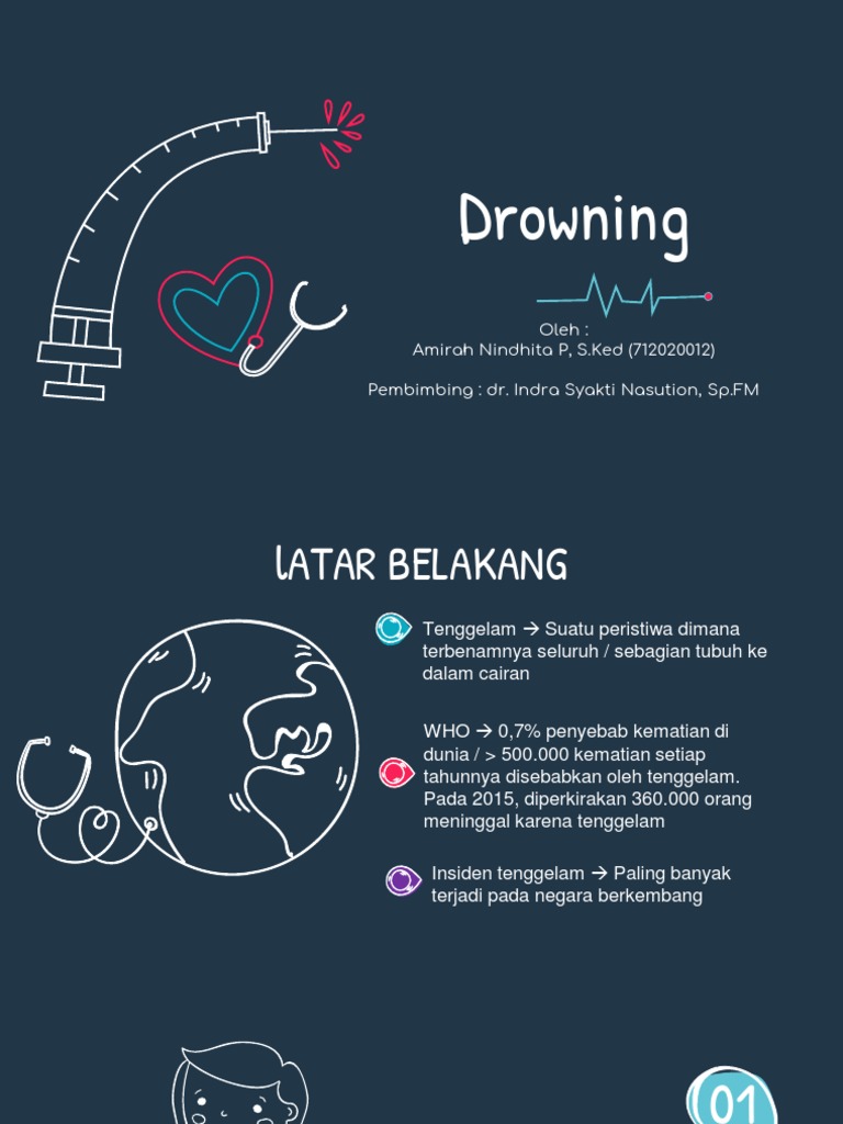 Referat Drowning | PDF