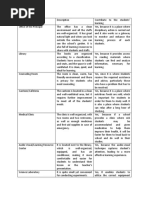 Fs1 Episode 5 | PDF | Teaching Method | Learning