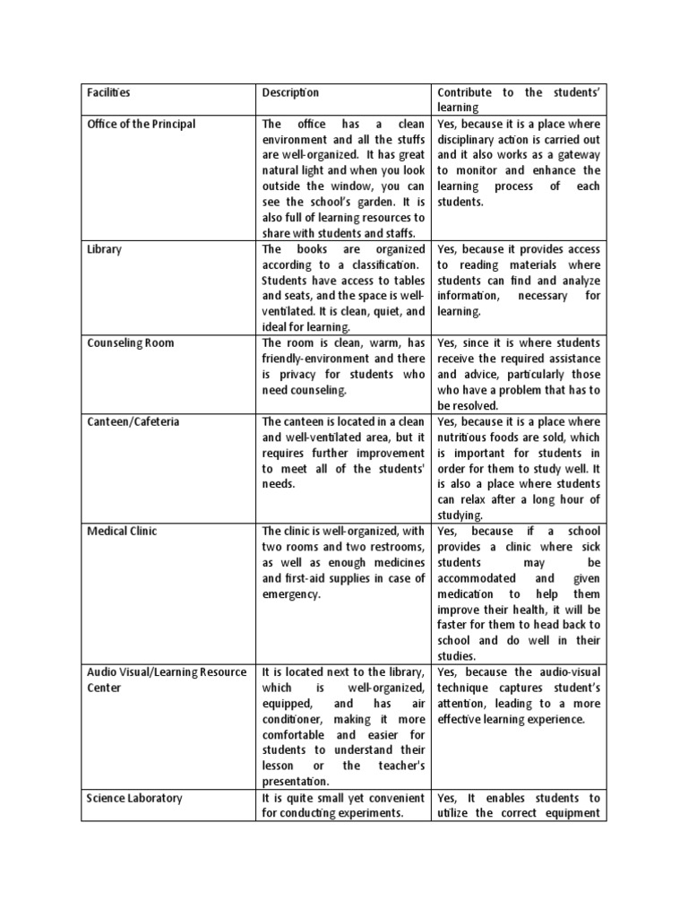 FS1 Episode 1 | PDF | Teachers | Human Nature