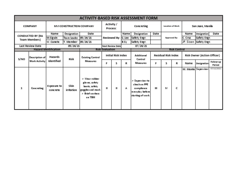 Activity-Based Risk Assessment Form | PDF | Risk | Personal Protective ...