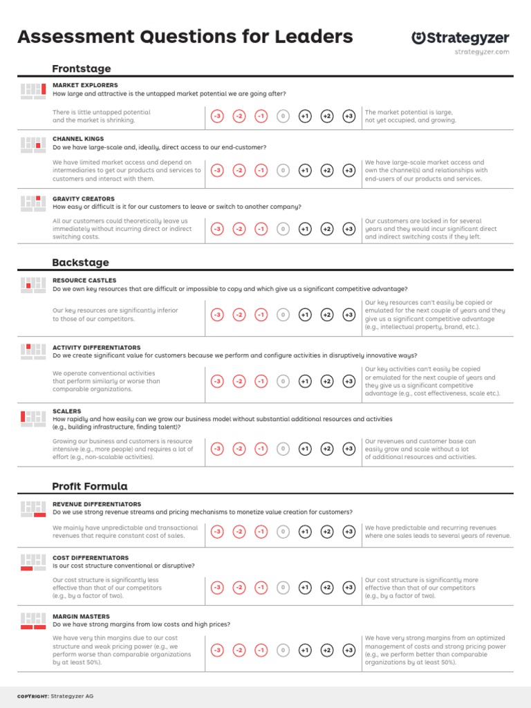 Strategyzer-Resource Download - Assessment Questions For Leaders - PDF ...
