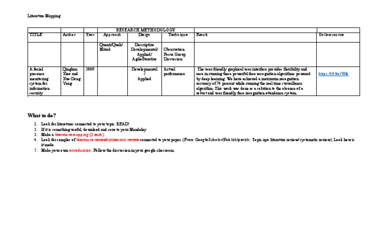 Literature Mapping 1 | PDF | Computers